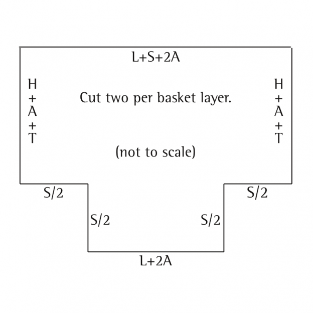 Calculating your own basket pattern - ReveDreams.com